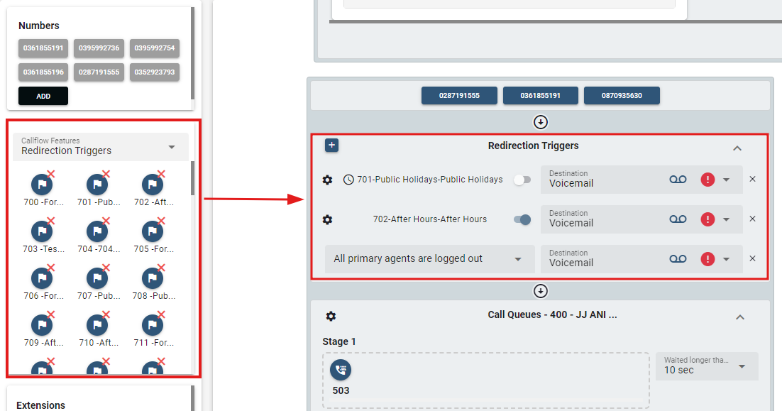 Call Flow | Link Wholesaler Guide