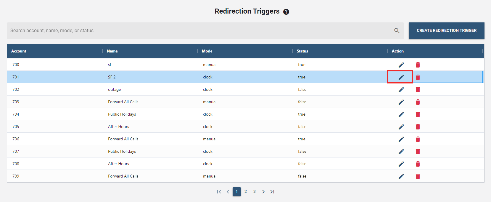 Redirection Triggers | Link Wholesaler Guide