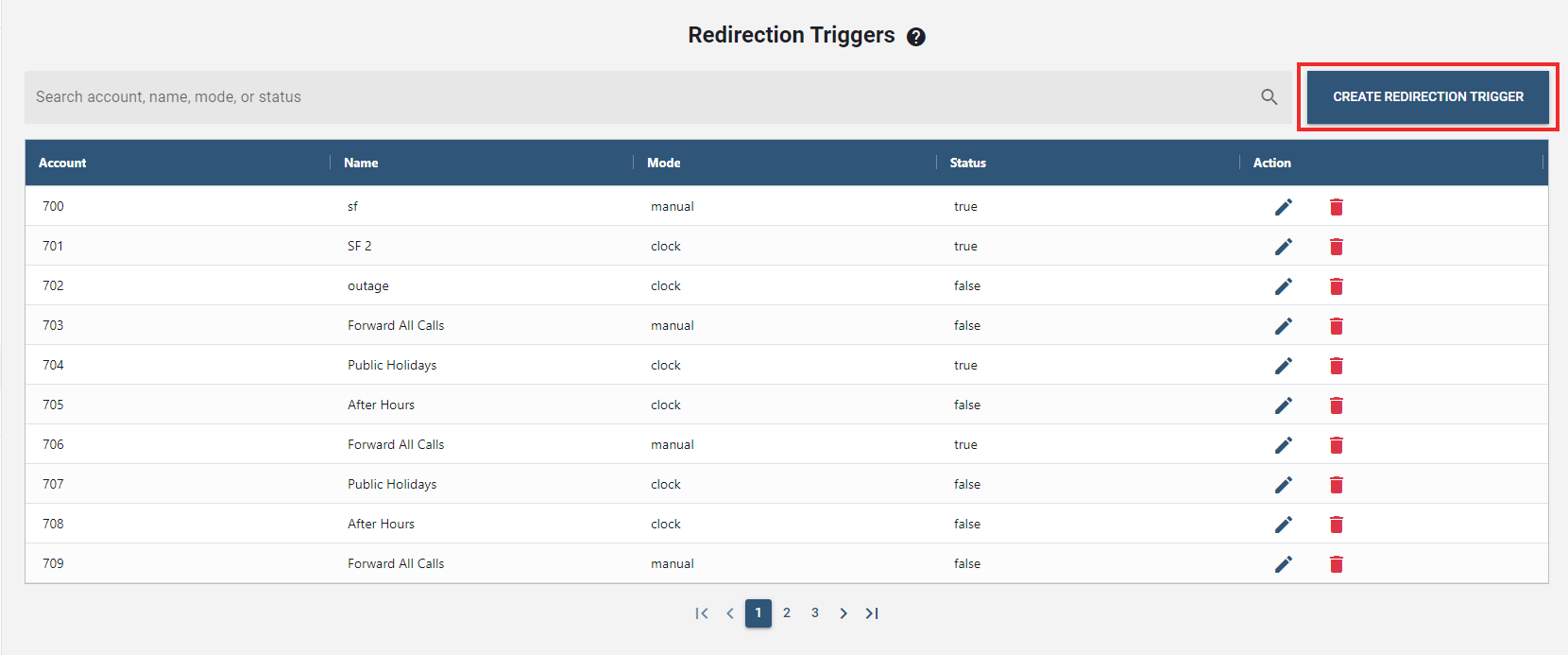 Redirection Triggers | Link Wholesaler Guide