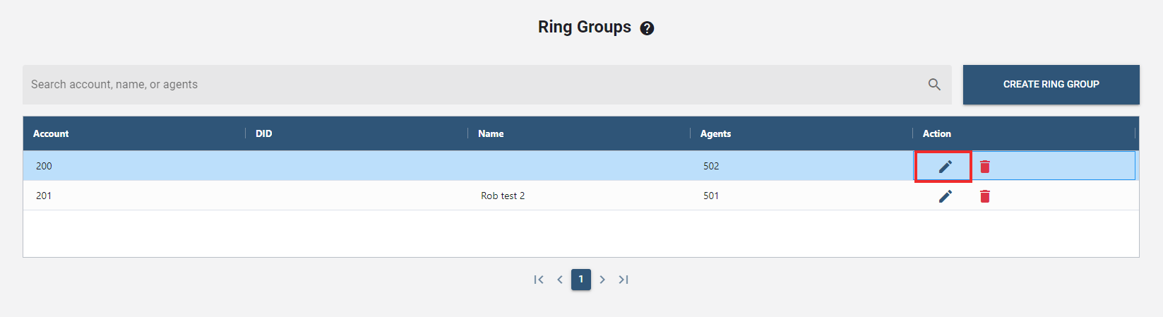 Ring Groups | Link Wholesaler Guide