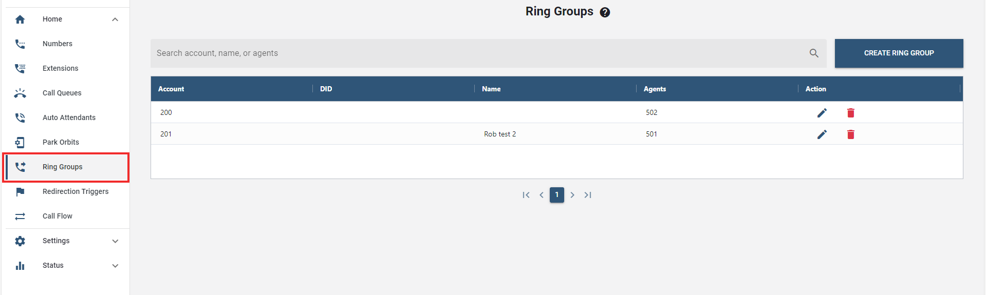 Ring Groups | Link Wholesaler Guide