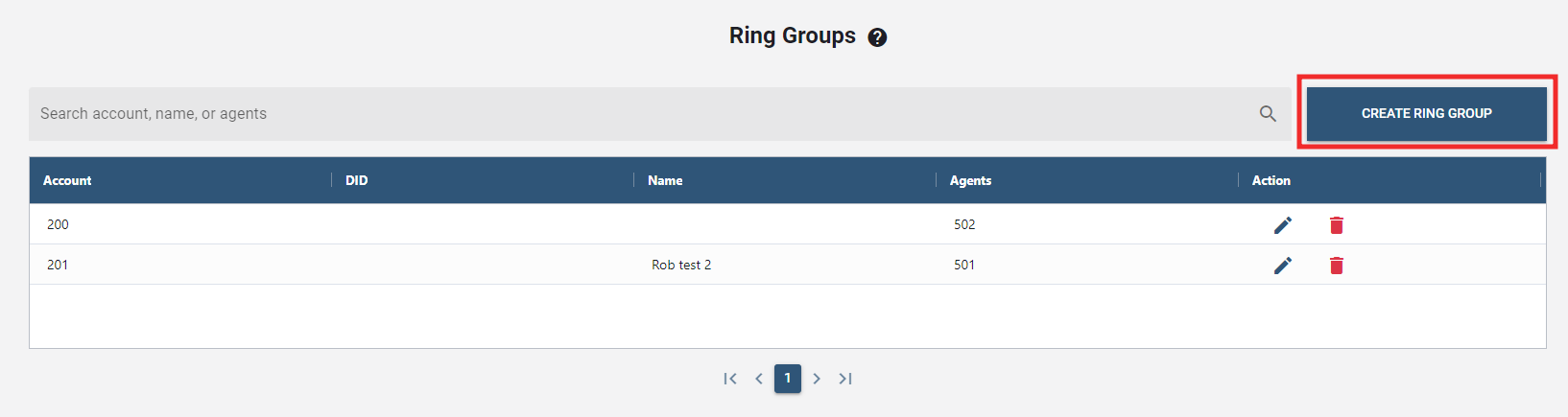 Ring Groups | Link Wholesaler Guide